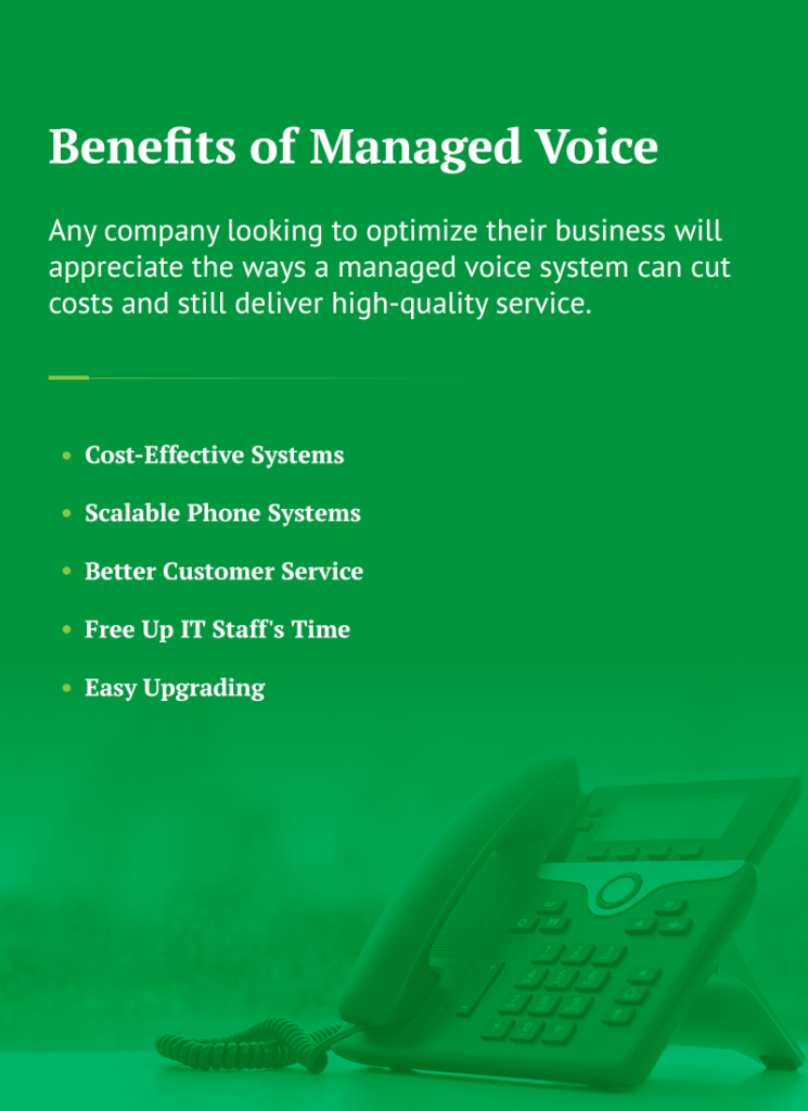 What is Managed Voice? | How Managed Voice Works