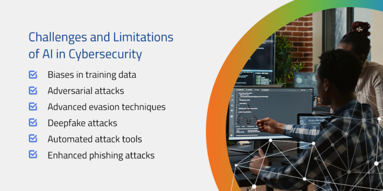 The Role of AI & Machine Learning in Cybersecurity
