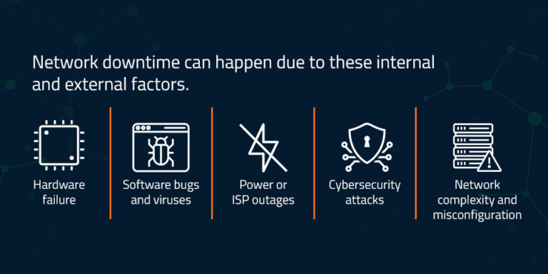 How to Minimize Network Downtime and Increase Efficiency - Morefield