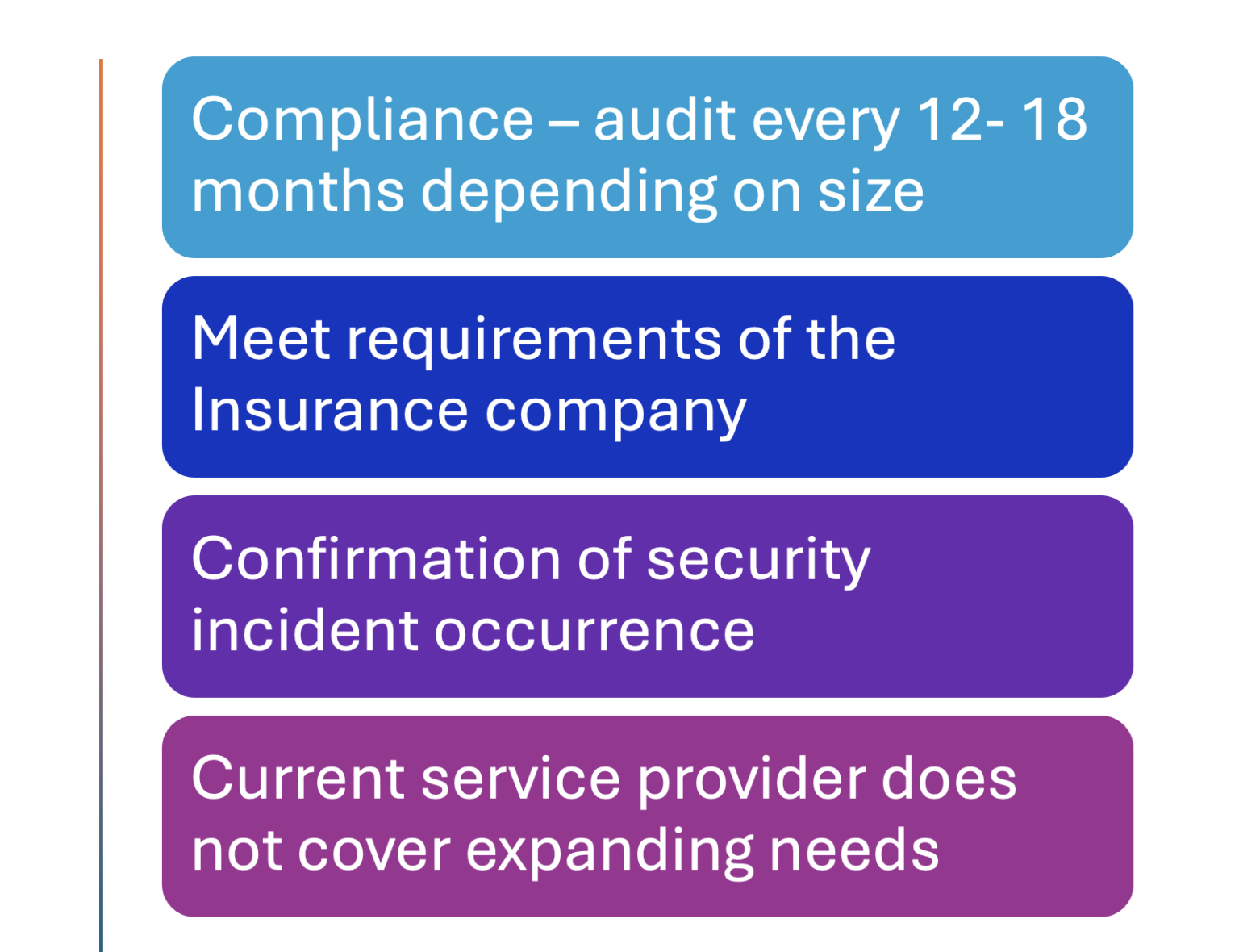 The Benefits of Managed Governance, Risk, and Compliance (GRC) for ...